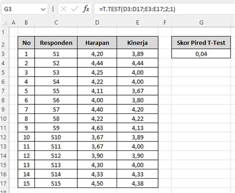 Menggunakan Rumus Ttest Excel Untuk Analisis Survei Kepuasan Siswa