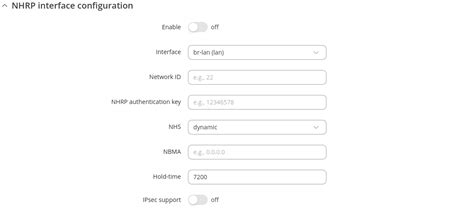 File Networking Rutos Manual Routing Dynamic Routes Nhrp Interfaces Interface Configuration V