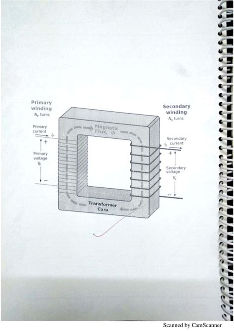 Physics Investigatory Project Transformers Class 12 Saksham