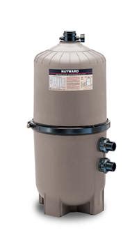 Hayward Swimclear Filter 425 Sq