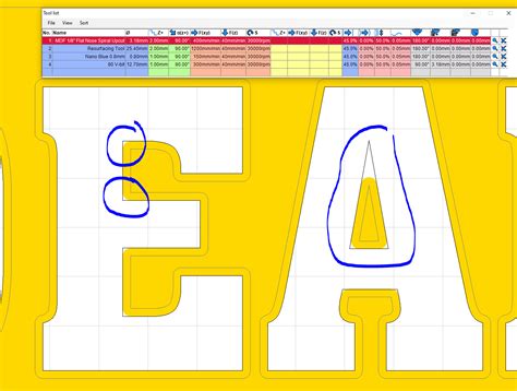 Multiple Passes Introduction Advice Forum