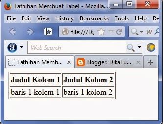 Mengenal Dan Belajar Menulis Kode HTML Dika AW