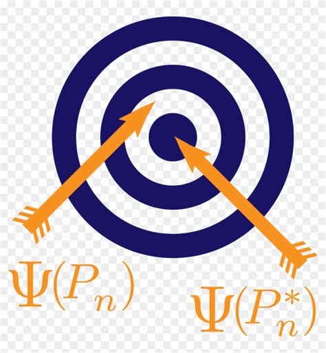 Multiple Hypothesis Testing Multiple Hypothesis Testing Full Size
