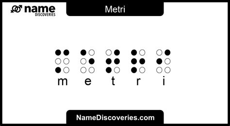 Metri Name Meaning And Origin