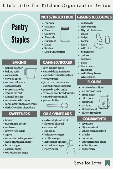 Pantry Essentials For A Well Stocked Kitchen Pantry Essentials