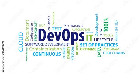 Devops Word Cloud On A White Background Stock Vector Adobe Stock