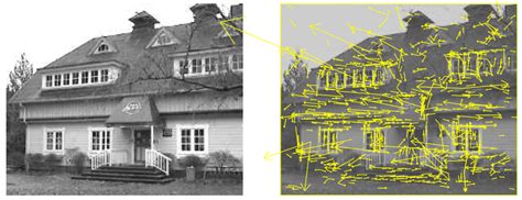2 Detection Of Space Time Interest Points Original Image Left And