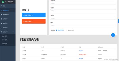 基于vuenodejs实现宿舍管理系统 阿里云开发者社区