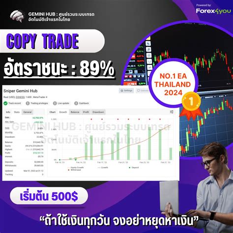 Gemini Hub ศูนย์รวมระบบเทรดอัตโนมัติเจ้าแรกในไทย