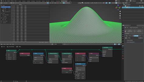 how can i implement proportional editing with geometry nodes for