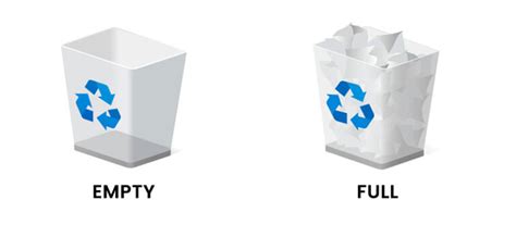 How To Deleteempty The Hidden Recycle Bin Recyclebin Folder On Windows