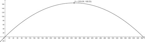 Use A Graphing Utility To Graph The Path Of A Projectile For Quizlet