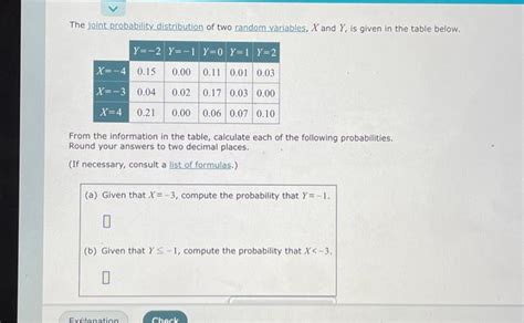 Solved The Joint Probability Distribution Of Two Random Chegg