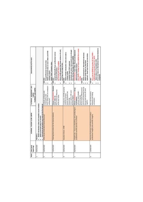 Subject Outline Warning Tt Undefined Function 32 Warning Tt Undefined Function 32 Week