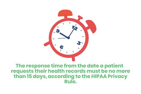 13 Most Common Hipaa Violations Unmasked — Etactics