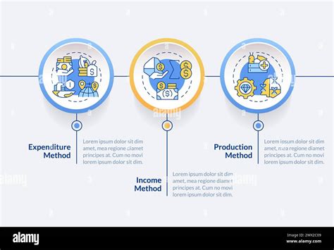 Macro Economic Calculation Circle Infographic Template Stock Vector