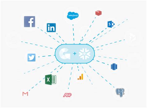 Computer Data Source Inc Linkedin