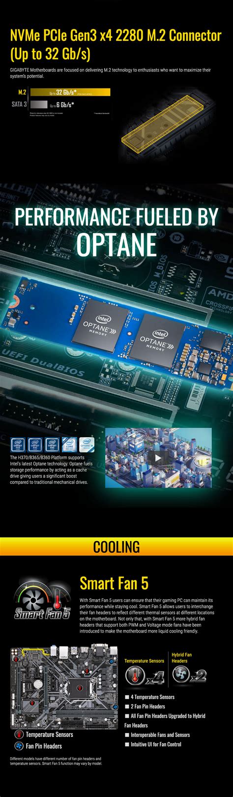 Buy Gigabyte B365m Hd3 Motherboard [b365m Hd3] Pc Case Gear Australia