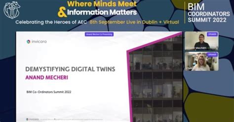 Rajeev Mecheri On Linkedin Demystifying Digital Twins Bim Co
