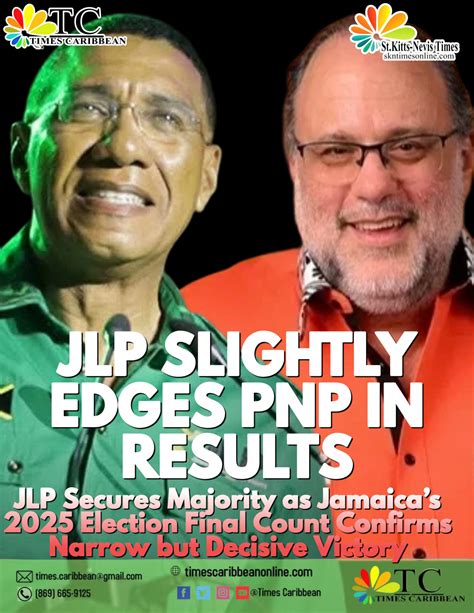 Jlp Secures Majority As Jamaicas 2025 Election Final Count Confirms