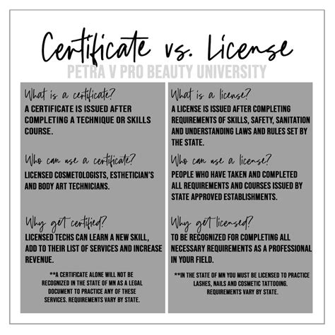 What Is The Difference Between A Certification And A Certificate