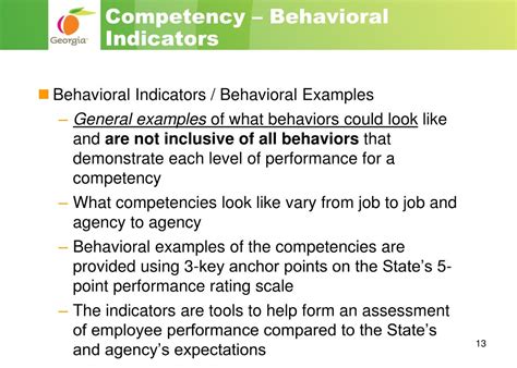Ppt Competencies In Performance Management The Introduction And Use