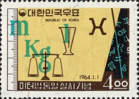 Filatelistische Aandacht Voor Meterconventie Si Stelsel 8