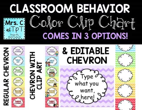 Editable Classroom Behavior Clip Chart By Rachel Castaneda Tpt