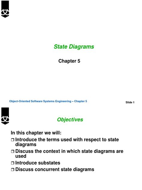 understanding object state diagrams an introduction to states