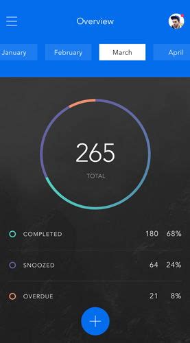 Redel Responsive App Landing Wordpress Theme