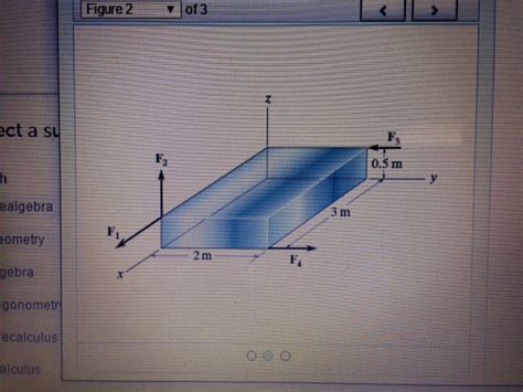 solved determine the resultant moment of the forces acting