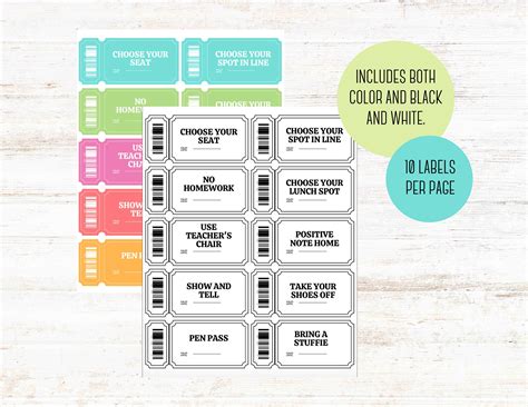 Editable Classroom Reward Coupons Class Management Class Rewards