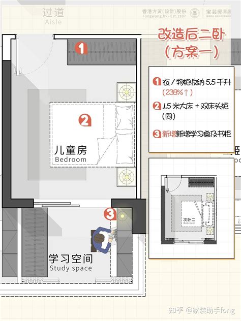 闲置卧室这样改，既是客卧又是书房！ 知乎