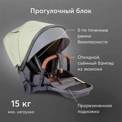 Коляска для новорожденных трансформер Happy Baby MOMMER PRO, 2 блока, с ...