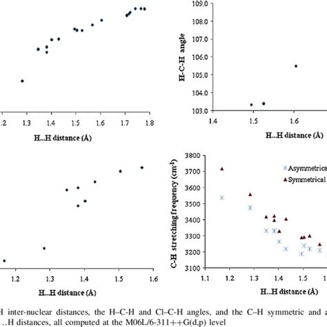 General Beta Blocker Structure Aryloxypropanolamines Download