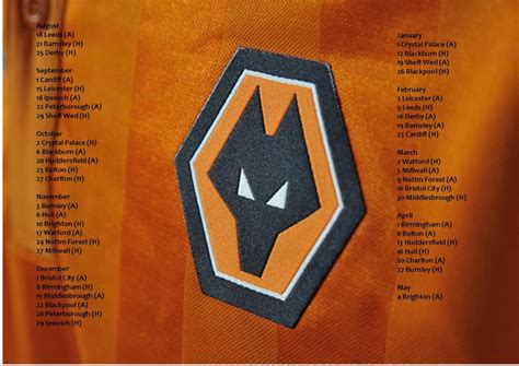 Wolverhampton Wanderers F C Wallpapers Wallpaper Cave