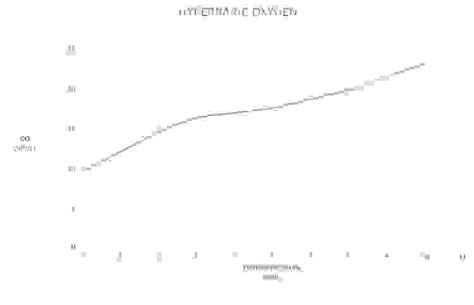 What Are Nanobubbles Nanobubbels