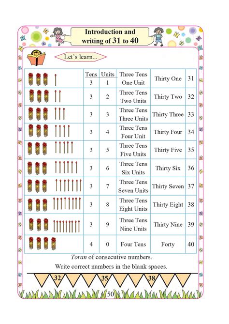 Maharashtra Board 1st Standard Maths Book Pdf Aglasem