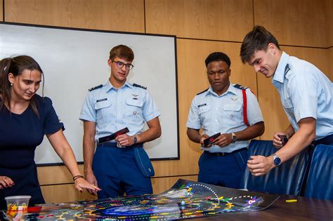 How Much Does The Air Force Academy Cost