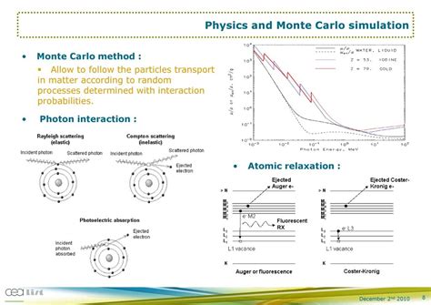 international workshop on radiosensitization ppt download