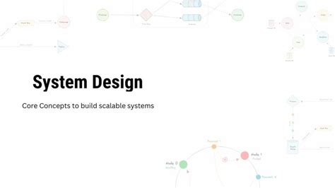 ankit thakur on linkedin systemdesign scalablesystems microservices