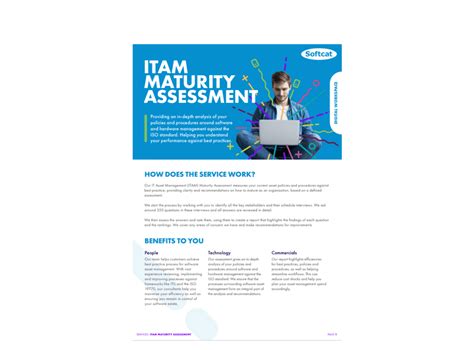 Itam Maturity Assessment Softcat Services