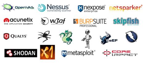 Faraday Collaborative Penetration Test And Vulnerability Management