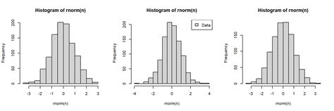 Module 6 Exploratory Data Analysis 3 Multivariate Data Exploration