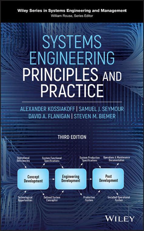 Systems Engineering Book Systems Engineer