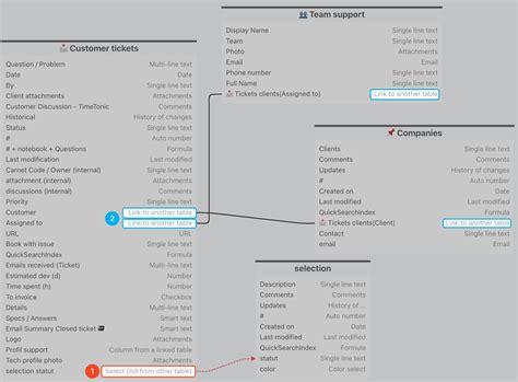 Database Schema Visualization Timetonic V7 En