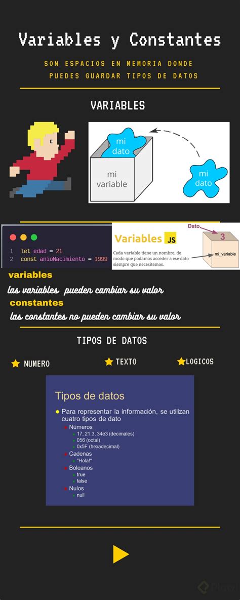 ¿qué Son Variables Y Constantes