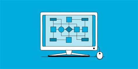 Legacy Testing Strategies Best Practices And Examples