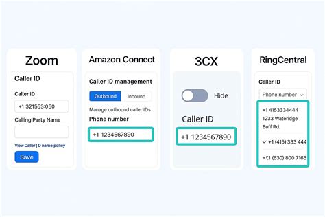Outbound Caller Id Step By Step Setup Guide
