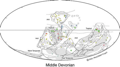 Devonian British Paleoclimates In The Palaeozoic